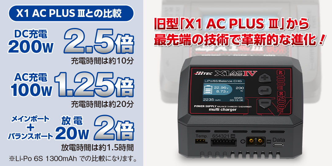 AC/DC 充・放電器 Multi Charger X1 AC PLUS Ⅳ[ マルチチャージャー X1 ACプラス Ⅳ ] | Hitec Multiplex Japan Inc.